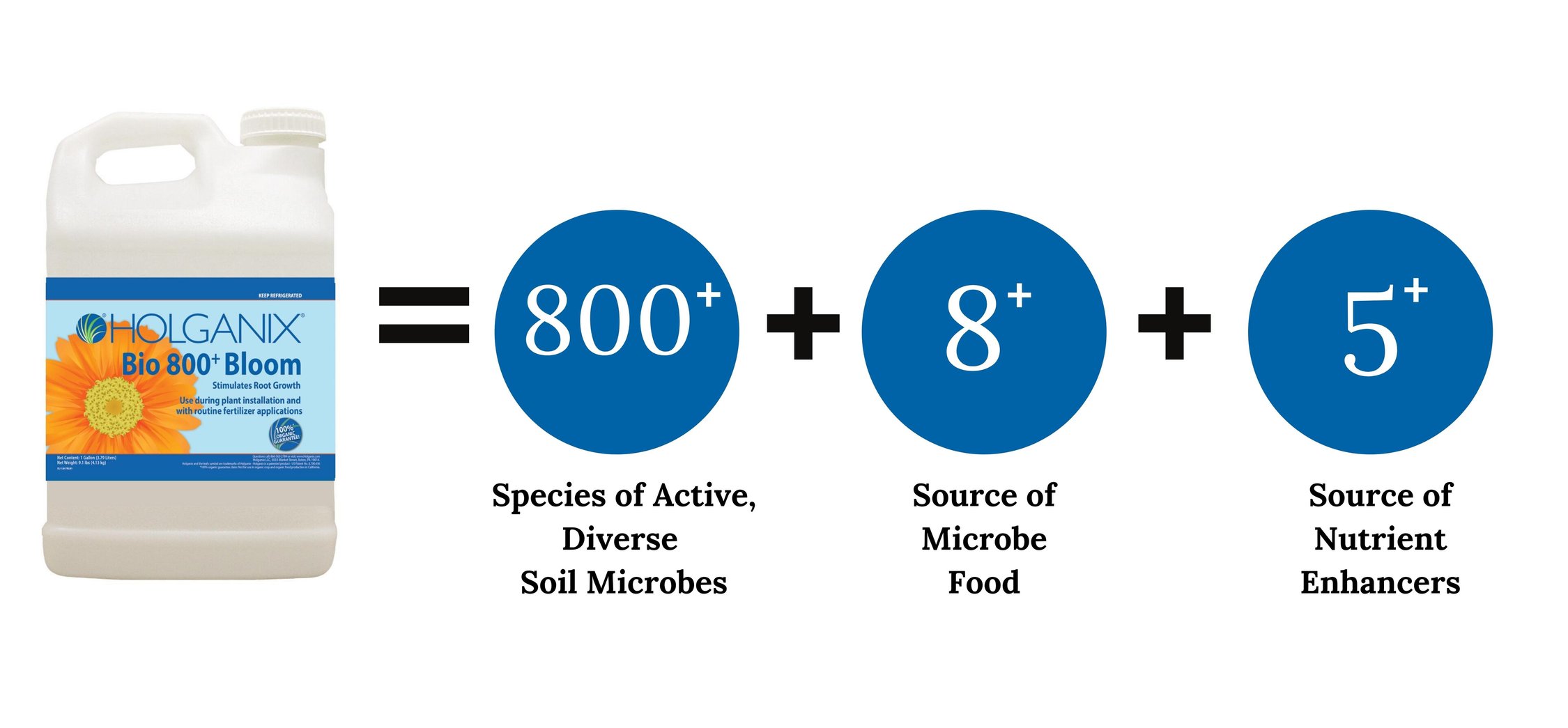 Holganix Bio 800 Bloom